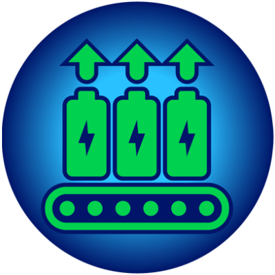 Technology - RecycLiCo Battery Materials